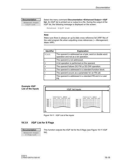 Documentation Documentati