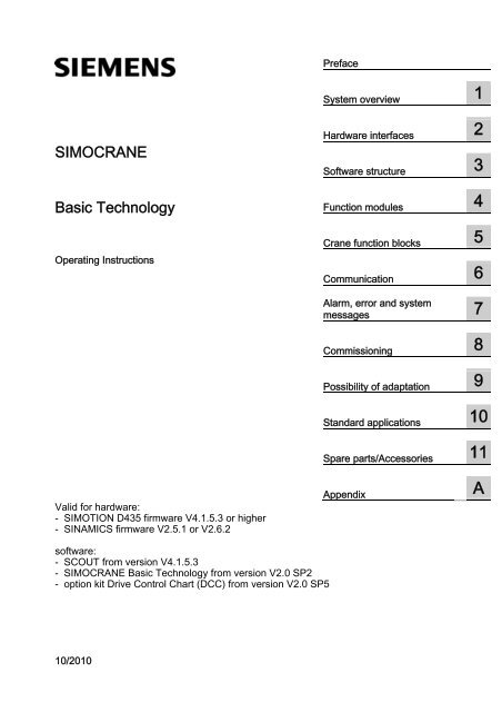 Operating Instructions Basic Technology