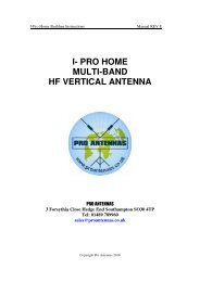 The Dual Beam Pro - Pro Antennas