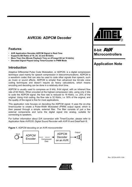 AVR336: ADPCM Decoder - Atmel