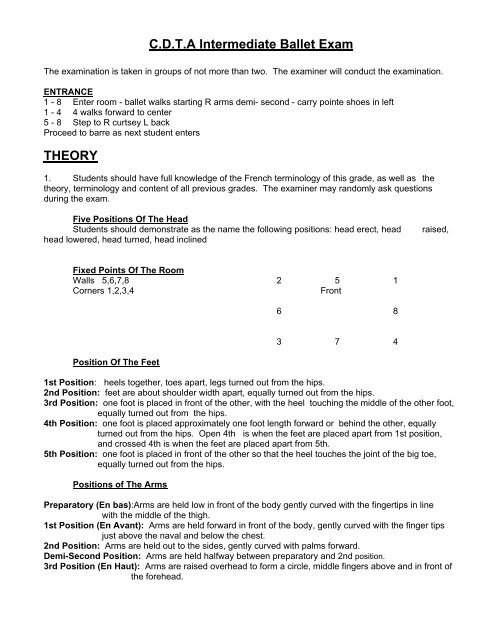 Intermediate Ballet Barre Exercises