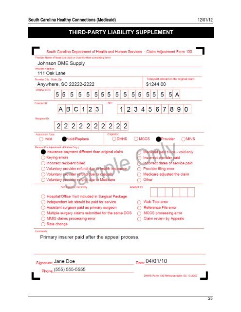 South Carolina Healthy Co