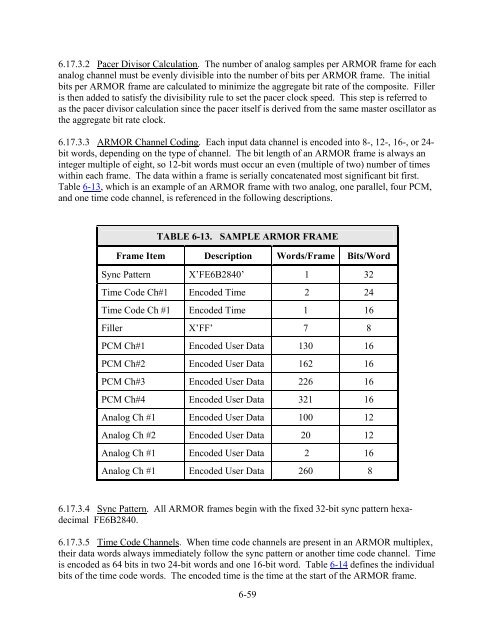TABLE 6-12. SCANLIST BUIL