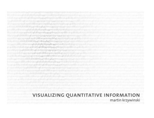 visualizing quantitative information - Martin Krzywinski