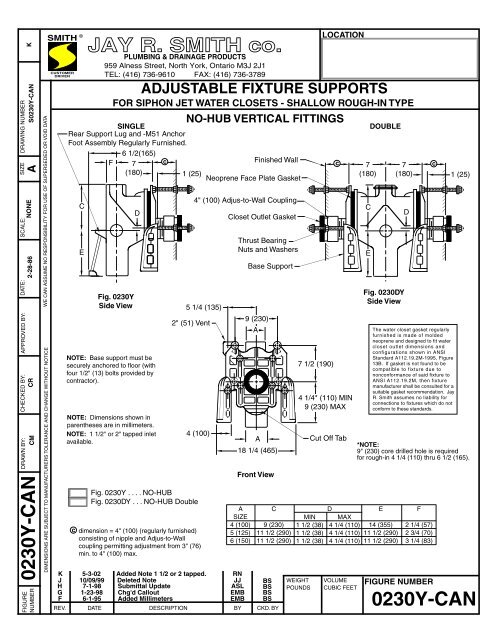 0230Y - Jay R. Smith MFG CO.