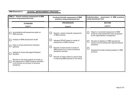 SBM Dimension 1: - DepEd Naga City
