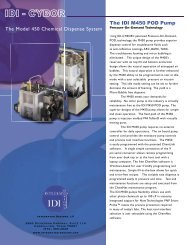 Model 650 High Viscosity Pump