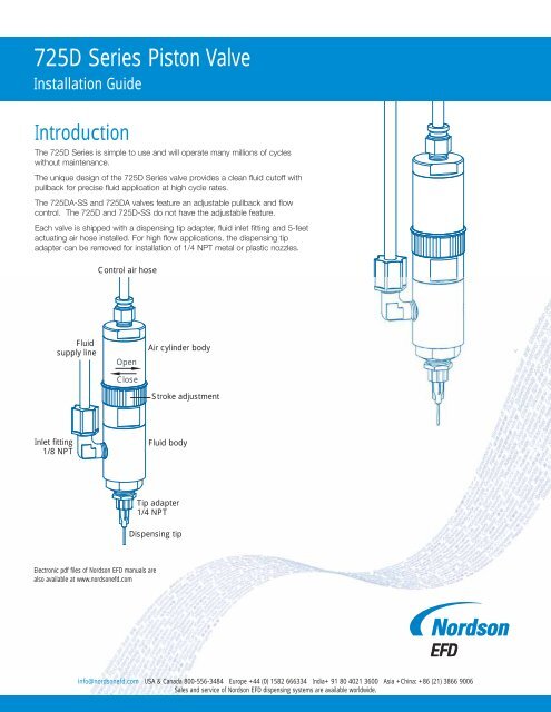 725D Series Piston Valve - Nordson Corporation