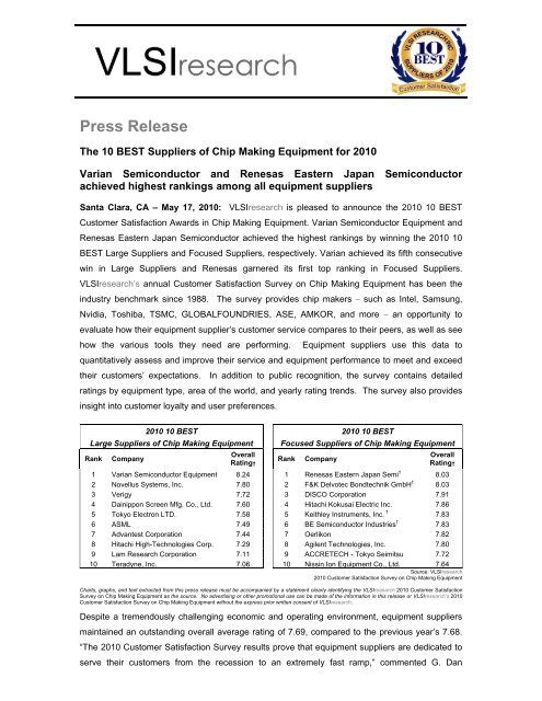 Vlsi Research – Vlsi Symposium 国内報告会 – XUJX