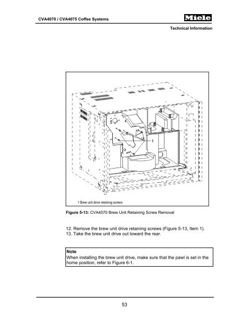 Technical Information Fig