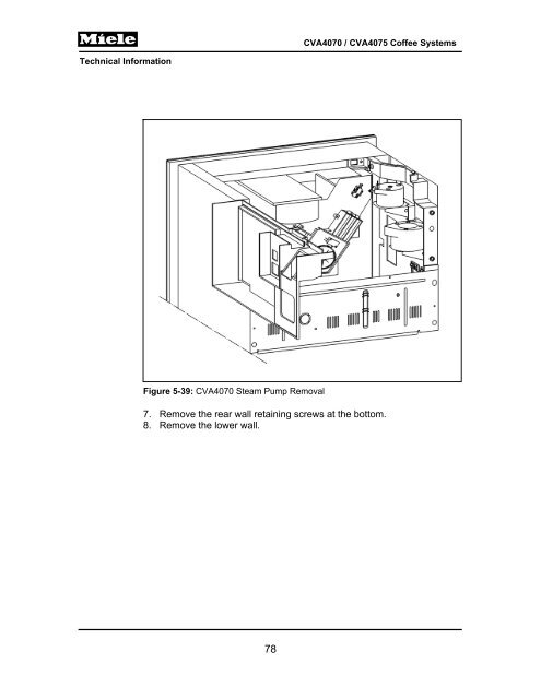 Technical Information Fig