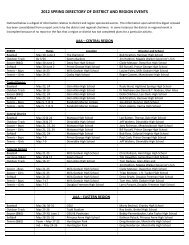 VHSL Record Book - Virginia High School League