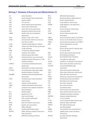 Glossary of Abbreviations for TDD/TTY Use - NZ Relay
