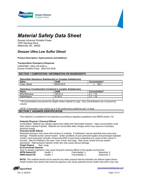 Material Safety Data Sheet - Doosan Portable Power