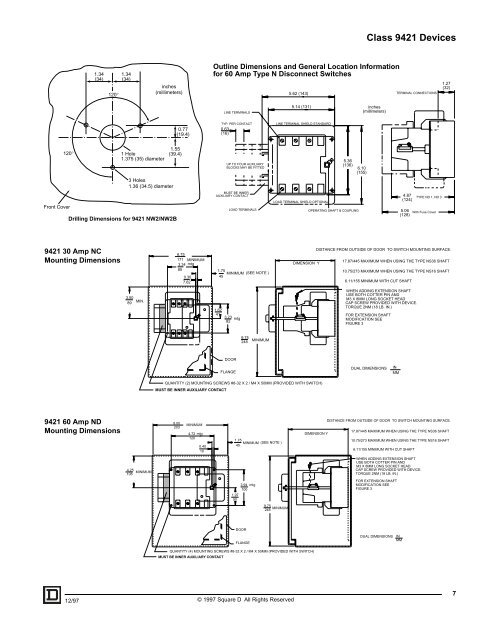 Class 9421 Devices 6 Clas