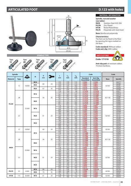 D.123 Articulated Foot - system plast