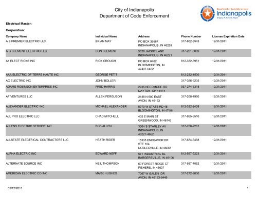 City of Indianapolis Department of Code Enforcement