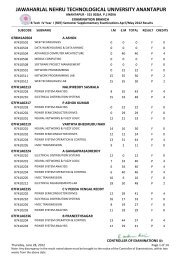 Dr. Kanury Venkata Subba Rao