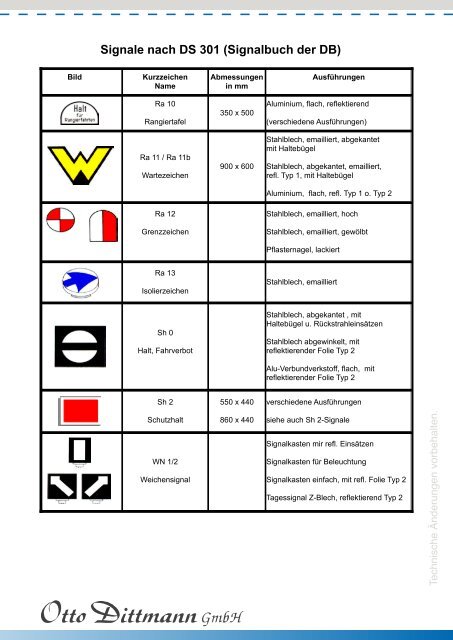 Signale nach DS 301 (Signalbuch der DB)