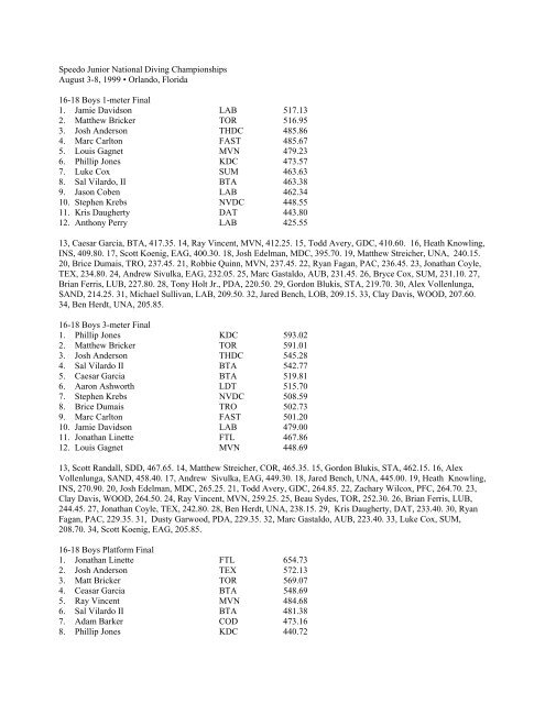 Zachary Gordon Speedo