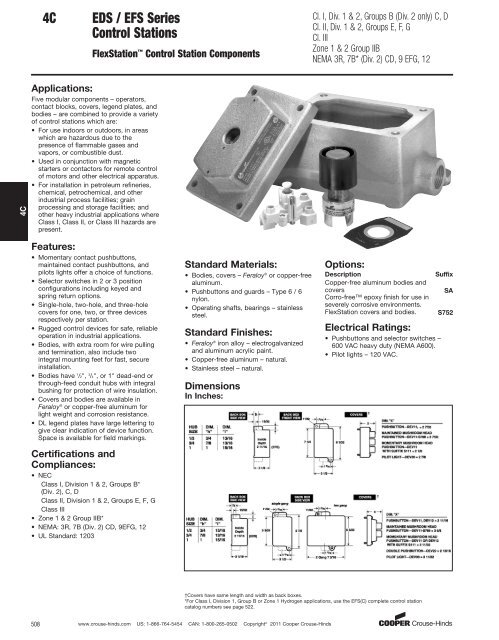 4C EDS / EFS Series Control Stations - Cooper Industries