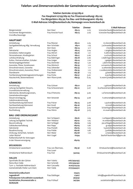 Mitarbeiterliste mit Aufgabenbeschreibung (PDF-Datei) - Leutenbach