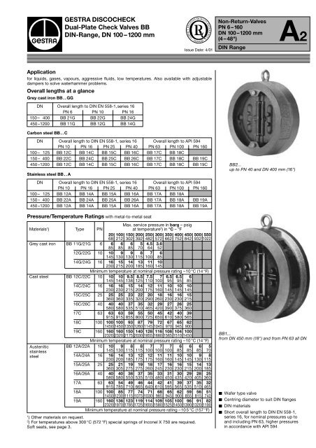 GESTRA DISCOCHECK Dual-Plate Check Valves BB DIN-Range ...