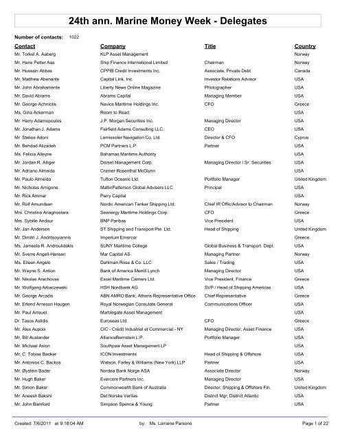 George Kontos Paige Brendel