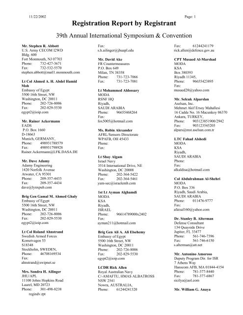 Registration Report by Registrant