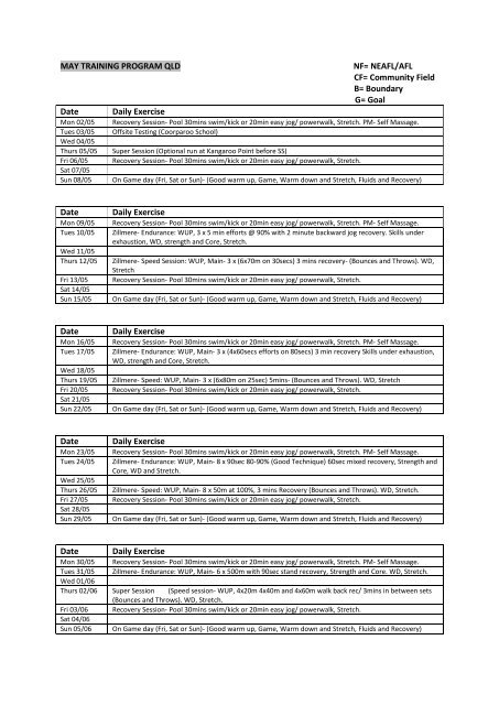 MAY TRAINING PROGRAM QLD NF= NEAFL/AFL CF= Community ...
