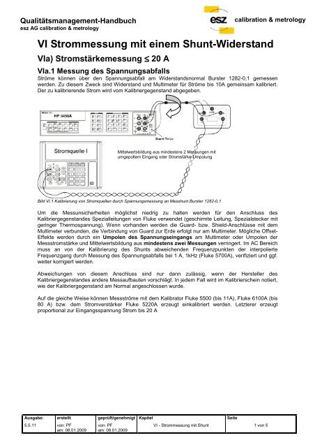 VI Strommessung mit einem Shunt-Widerstand - esz AG calibration ...