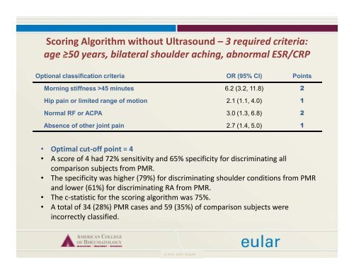 Scoring Algorithm without