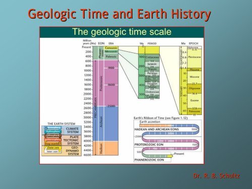 Geologic Time and Earth History - Elmhurst College