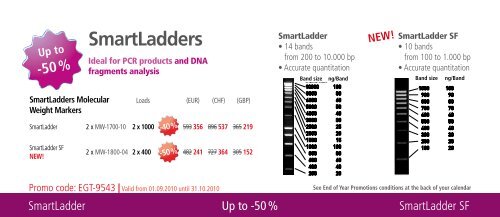 SmartLadders - Eurogentec