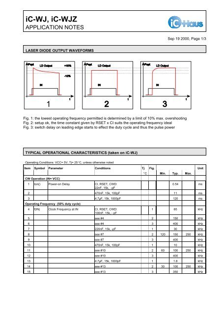 Application Notes iC-WJ/WJZ - iC-Haus