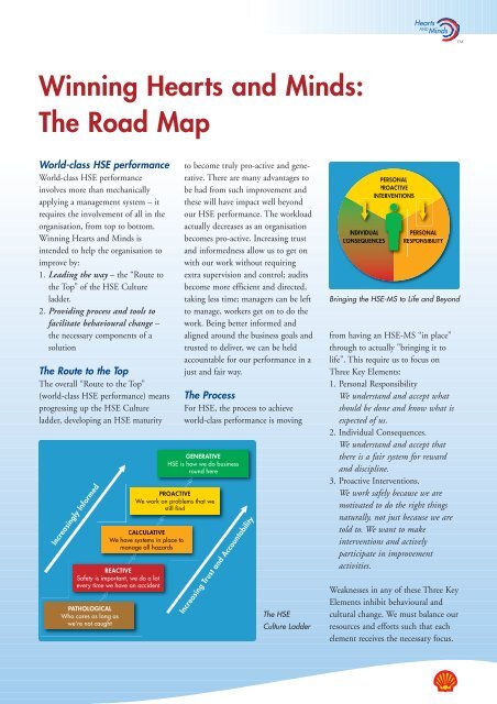 Winning Hearts and Minds: The Road Map