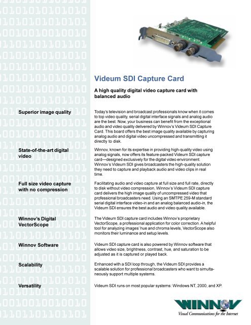 Videum SDI Capture Card - Winnov