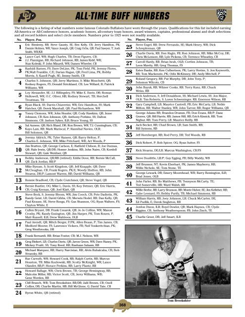 ALL-TIME BUFF NUMBERS - CUBuffs.com