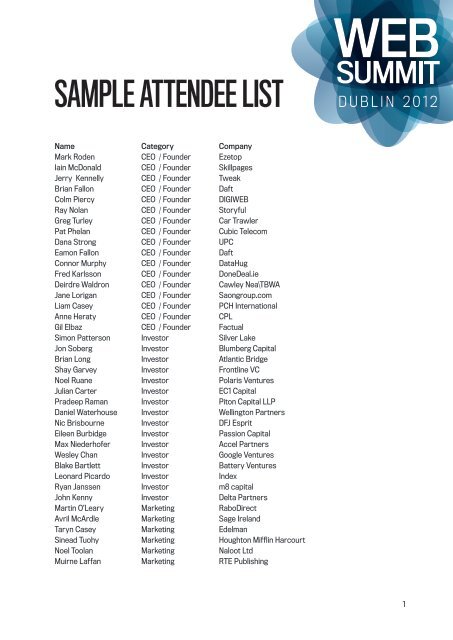 SAMPLE ATTENDEE LIST - Dublin Web Summit