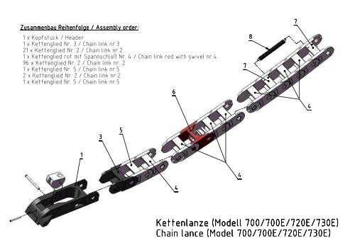 Chain lance (Model 700/700E/720E/730E) Kettenlanze ... - ErgoPack