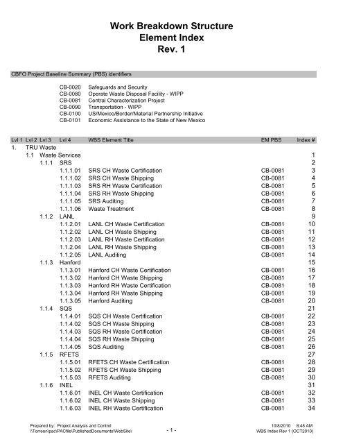 Work Breakdown Structure Element Index Rev. 1 - emcbc