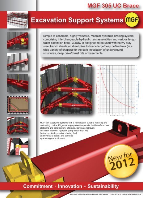305 UC Brace - May 2012 - MGF Trench Construction Systems Ltd