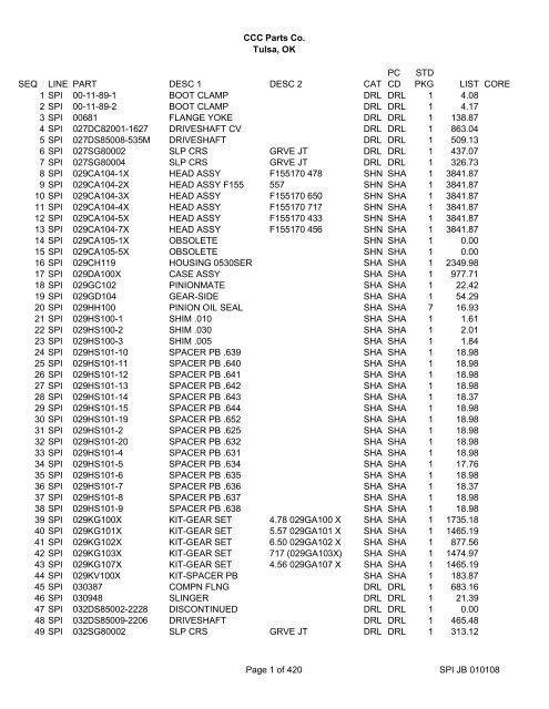 CCC Parts Co. Tulsa, OK SEQ LINE PART DESC 1 DESC 2 CAT PC ...