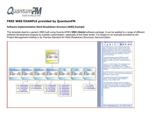 FREE WBS EXAMPLE provided by QuantumPM Software - HyperSites