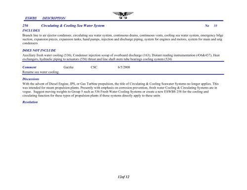 256 Circulating & Cooling