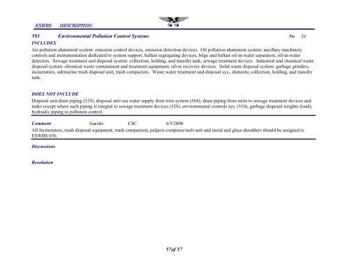 566 Diving Planes & Stabi