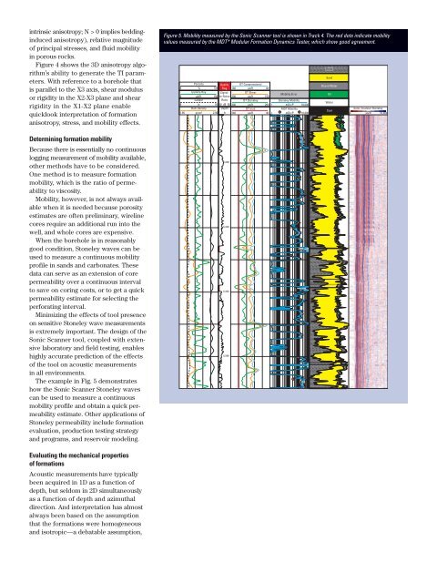 Figure 3. Excellent resol