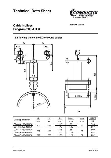 Technical Data Sheet