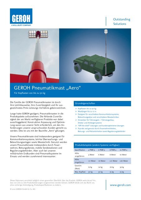 Pneumatikmast „Aero“ - geroh