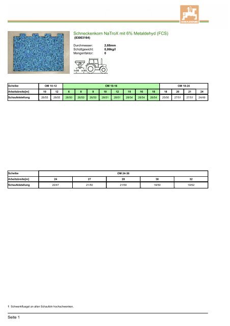 Schneckenkorn NaTroX mit 6% Metaldehyd (FCS)